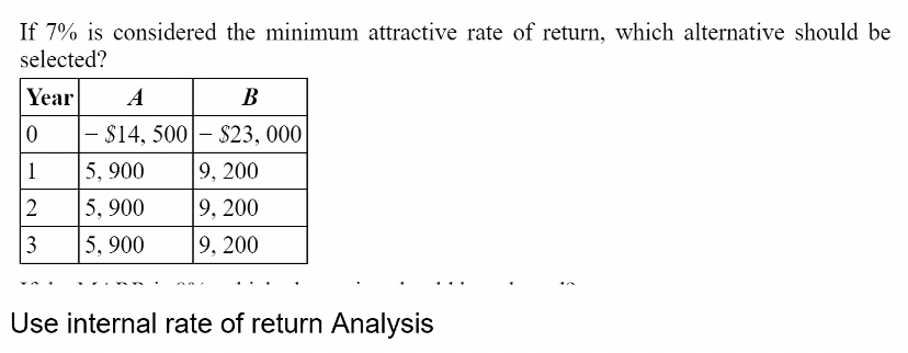 Solved If 7% is considered the minimum attractive rate of | Chegg.com
