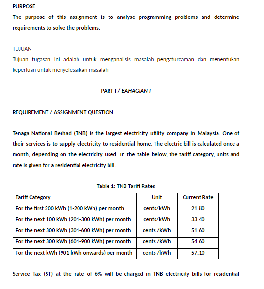 Solved PURPOSE The purpose of this assignment is to analyse | Chegg.com