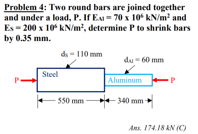 Solved Problem 4: Two round bars are joined together and | Chegg.com