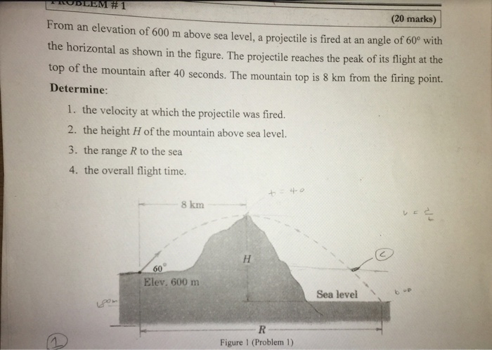 Solved (20 marks) From an elevation of 600 m above sea | Chegg.com