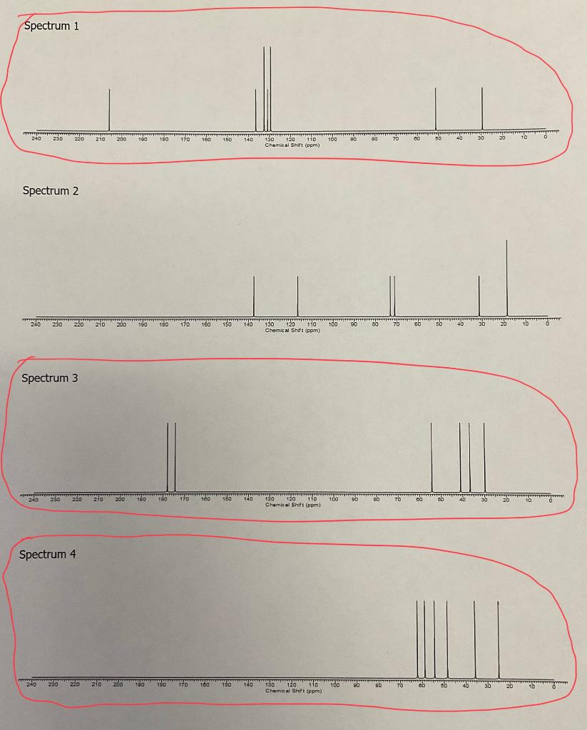 Solved 3. ( 2 points) Match ONE of the compounds on the | Chegg.com