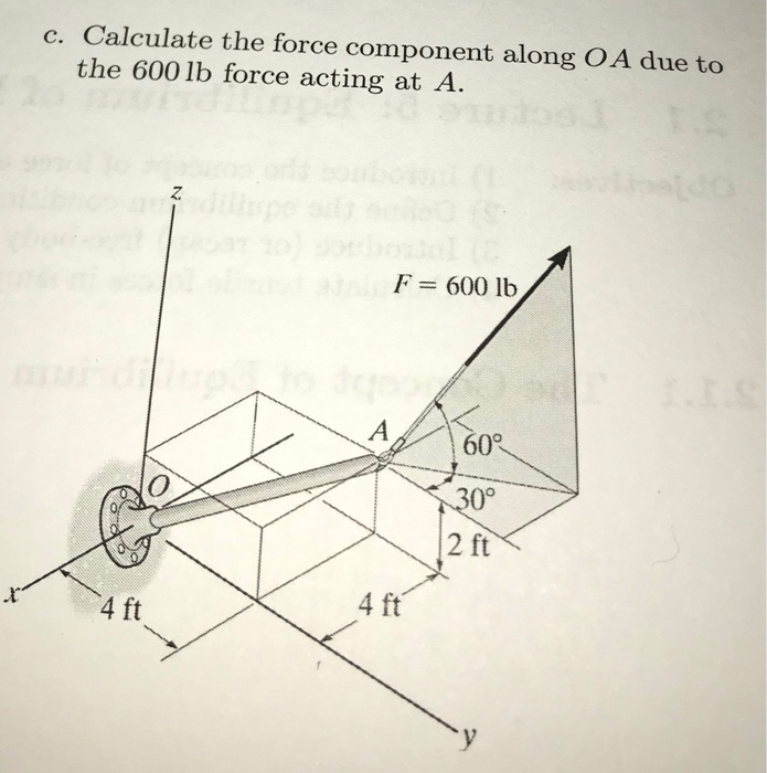 Solved c. Calculate the force component along O A due to the | Chegg.com