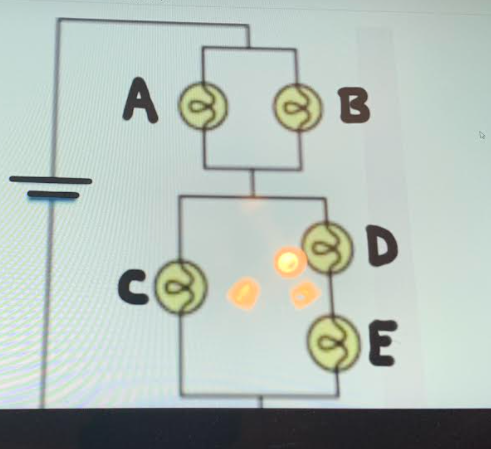 Solved Consider a circuit containing five identical light | Chegg.com