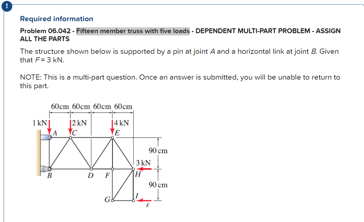 Solved Required information Problem 06.042 - Fifteen member | Chegg.com