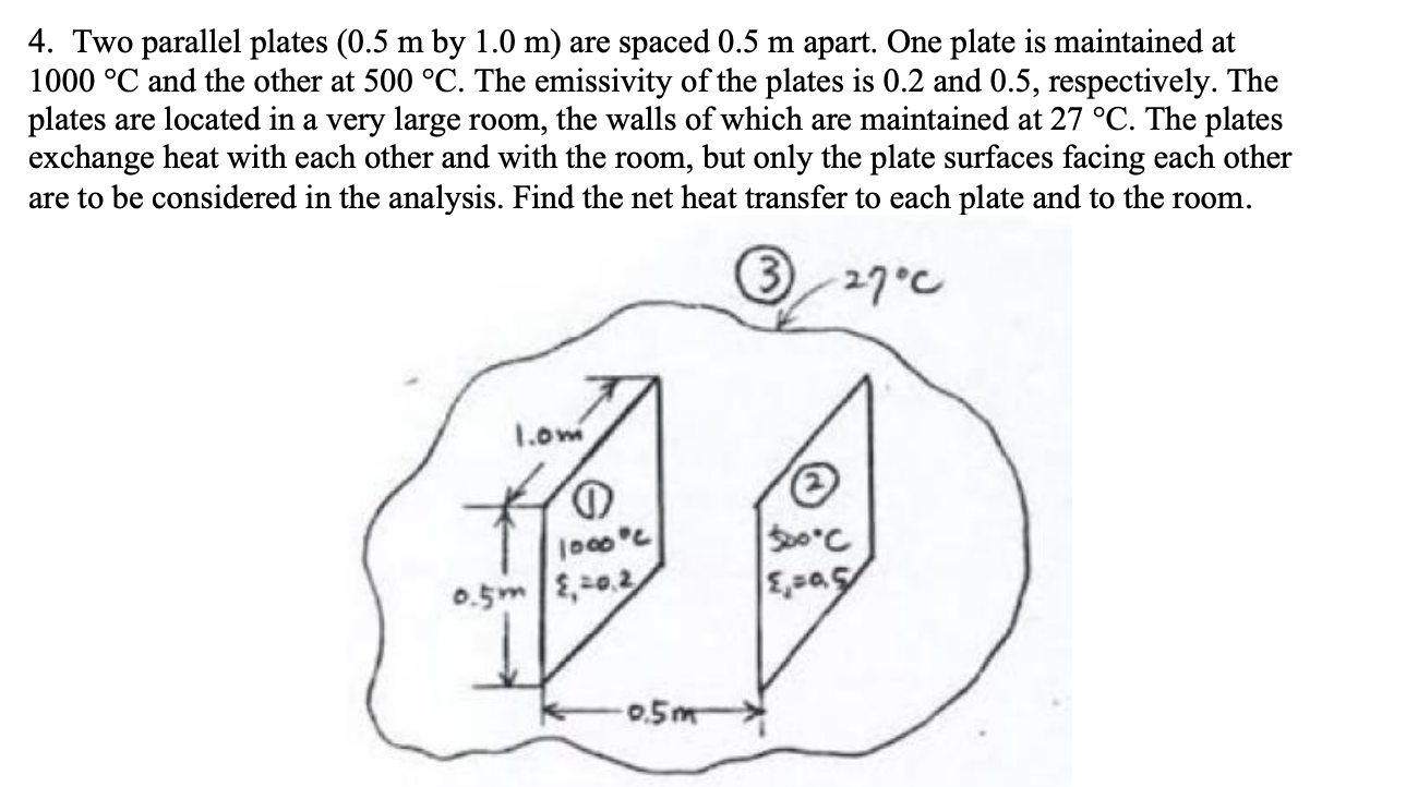 Solved 4. Two parallel plates (0.5 m by 1.0 m) are spaced | Chegg.com