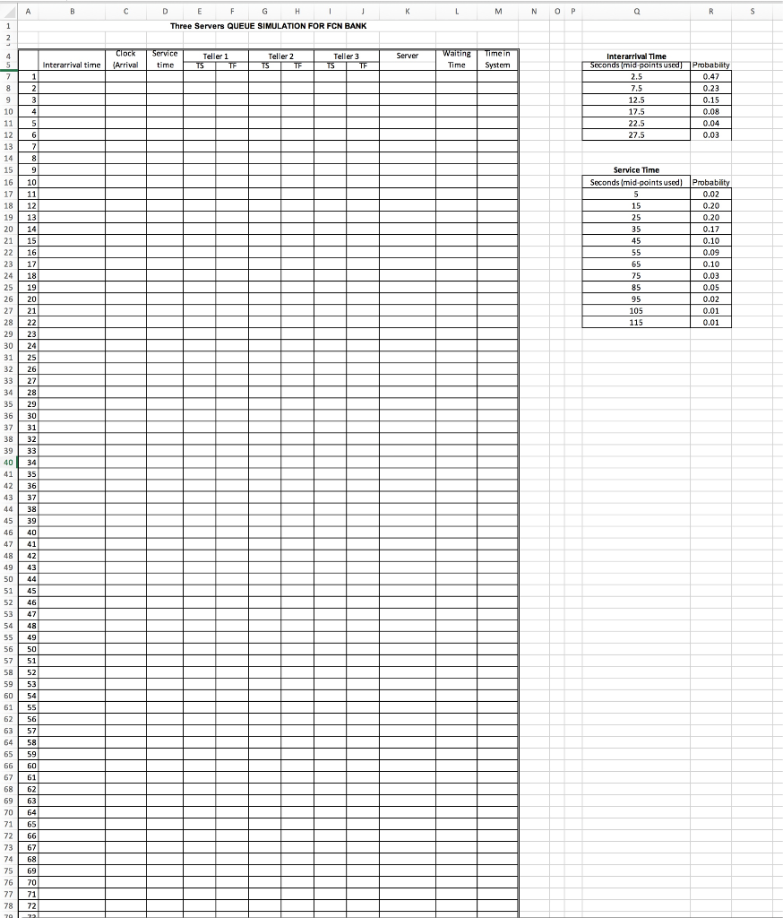 Solved Use the simulation templates provided to simulate a | Chegg.com
