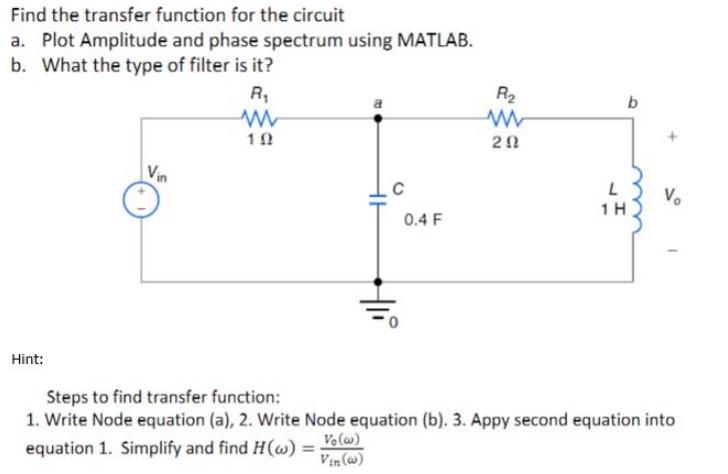 Solved Find the transfer function for the circuit a. Plot | Chegg.com