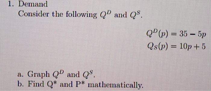Solved 1. Demand Consider the following Q" and Qs QD(p) = | Chegg.com
