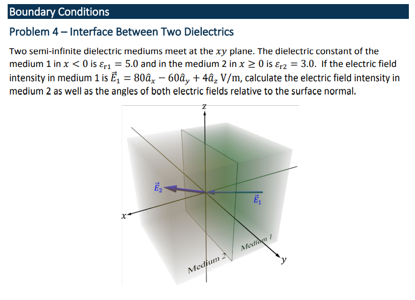 Solved Problem 4-Interface Between Two Dielectrics Two | Chegg.com