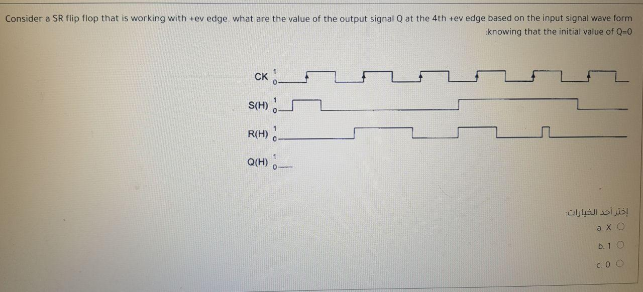 Solved Consider a SR flip flop that is working with +ev | Chegg.com