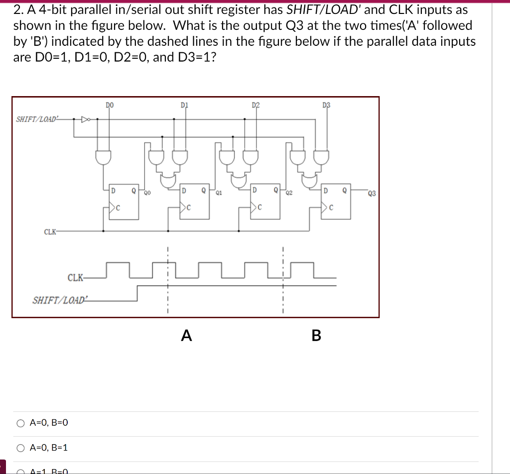 Solved 2. A 4-bit parallel in/serial out shift register has | Chegg.com