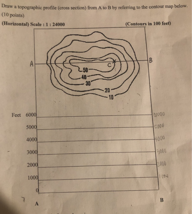 Solved Draw a topographic profile (cross section) from A to | Chegg.com