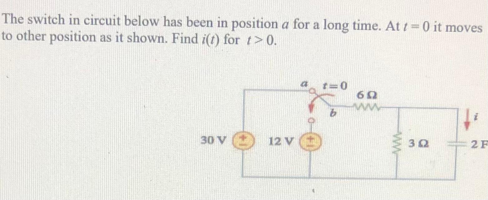 Solved The switch in circuit below has been in position a | Chegg.com