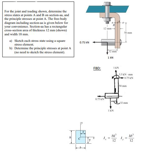 Solved For the joint and loading shown, determine the stress | Chegg.com