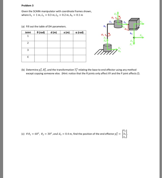 Solved Problem 3 Given the SCARA manipulator with coordinate | Chegg.com Solved Problem 3 Given the SCARA manipulator with coordinate | Chegg.com