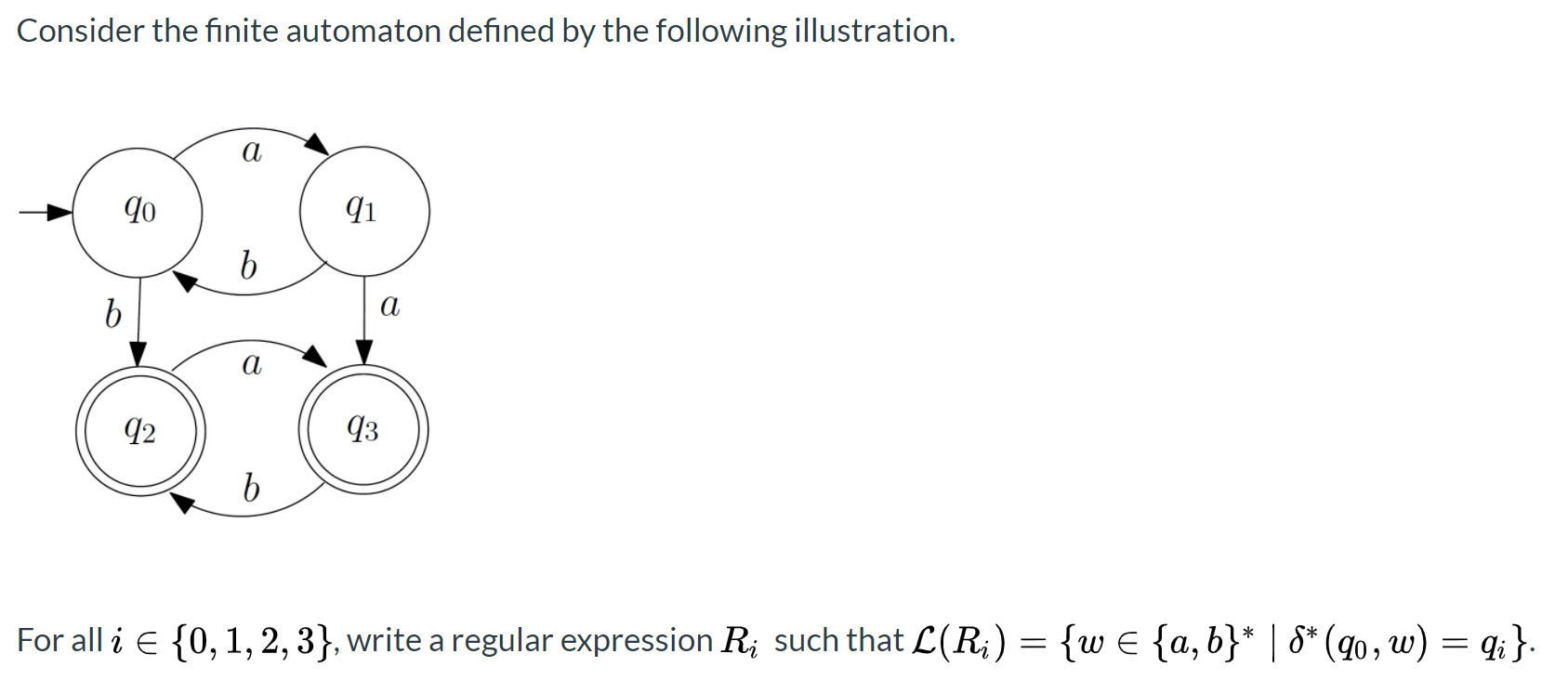 Solved Consider the finite automaton defined by the | Chegg.com