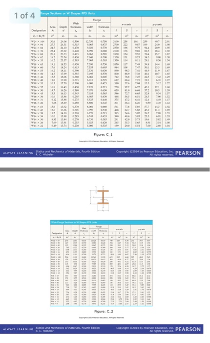 Solved (10 points) Determthmet of and y axis. mposite beam | Chegg.com