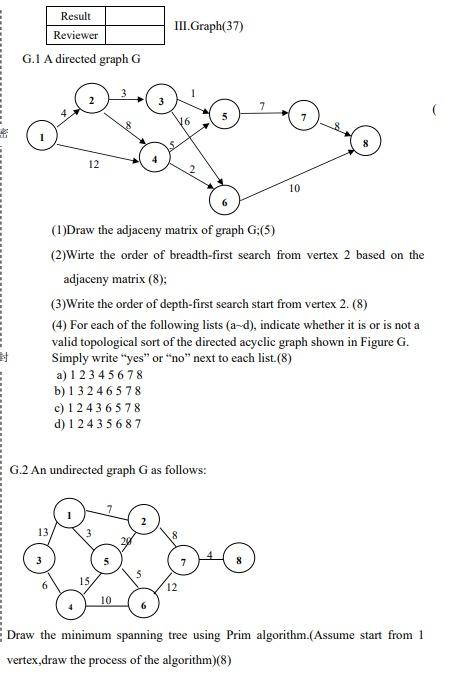 Solved G.1 A directed graph G (1)Draw the adjaceny matrix of | Chegg.com