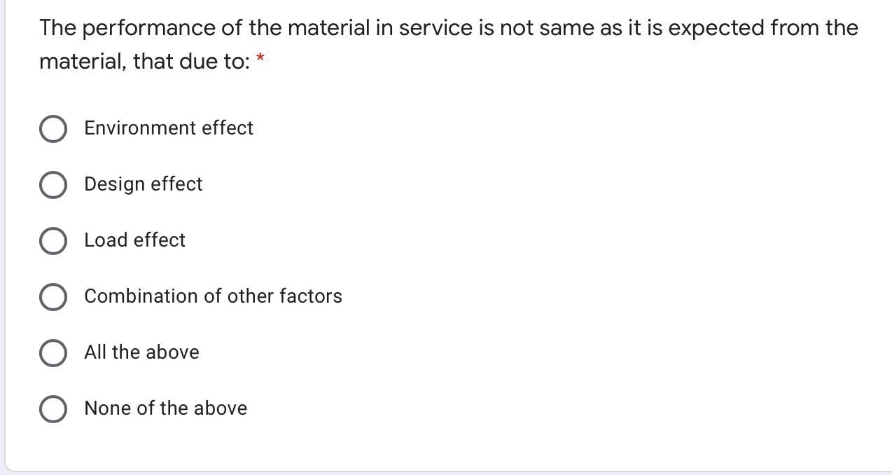 Solved The performance of the material in service is not | Chegg.com