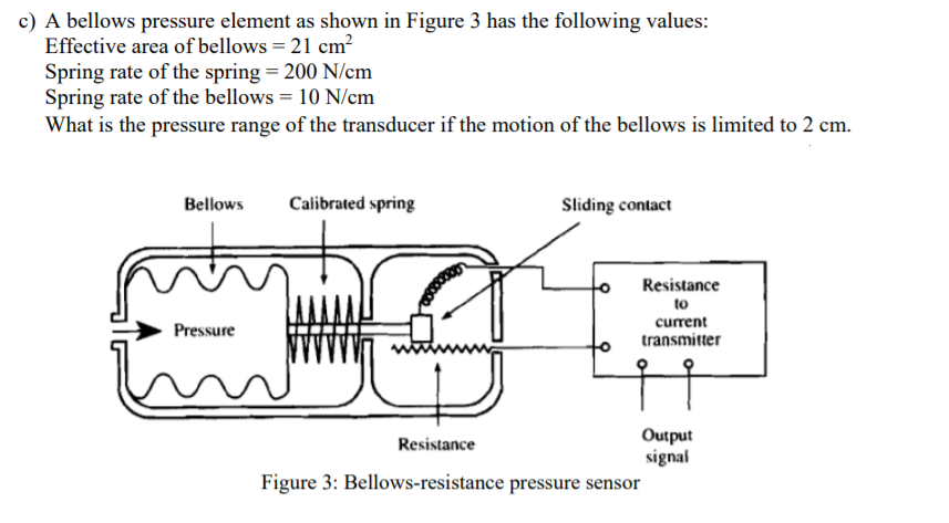 Solved c) A bellows pressure element as shown in Figure 3 | Chegg.com