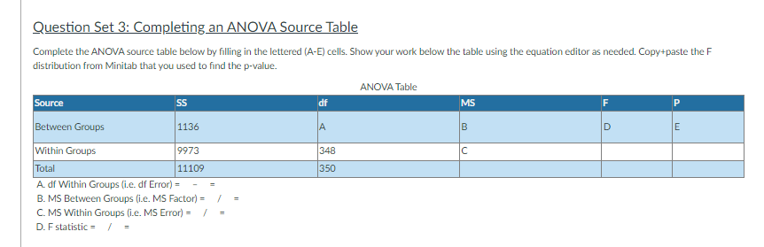 Solved Question Set 3: Completing an ANOVA Source | Chegg.com