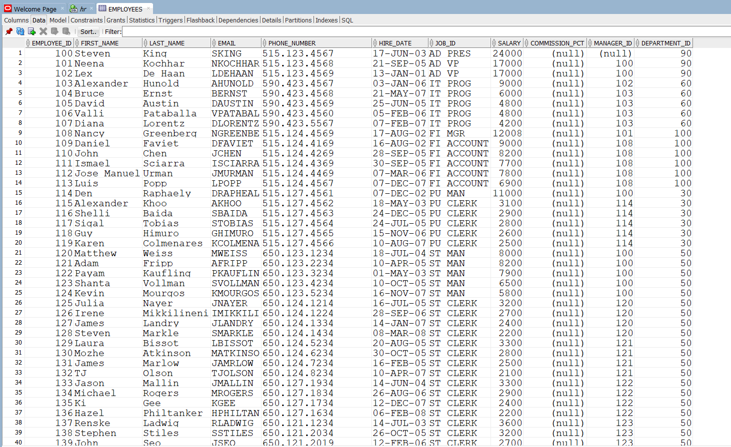 Solved Subject: Database engineering SQL - Using the Set | Chegg.com
