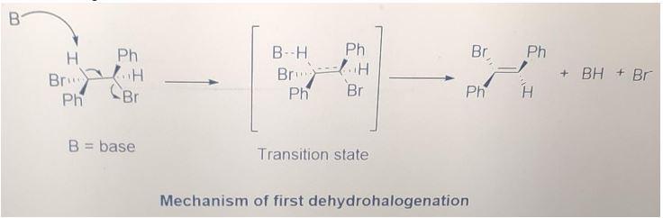 Solved 1) Draw the mechanism of the first | Chegg.com