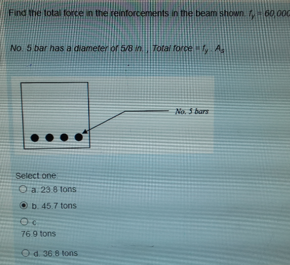 Solved Find the total force in the reinforcements in the | Chegg.com