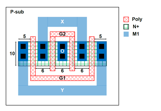 Solved For the following layout, assume that dimensions are | Chegg.com