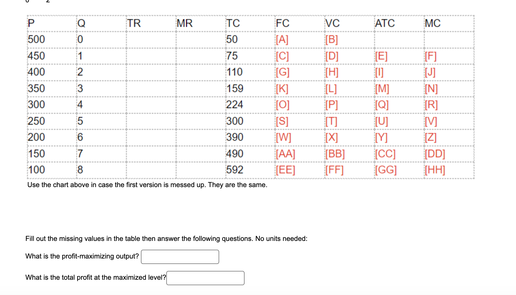 Solved Use the chart above in case the first version is | Chegg.com