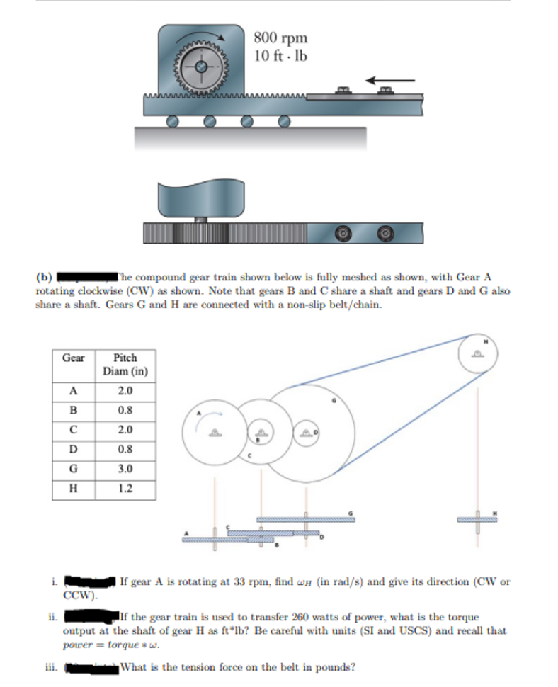 Solved (b) The compound gear train shown below is fully | Chegg.com