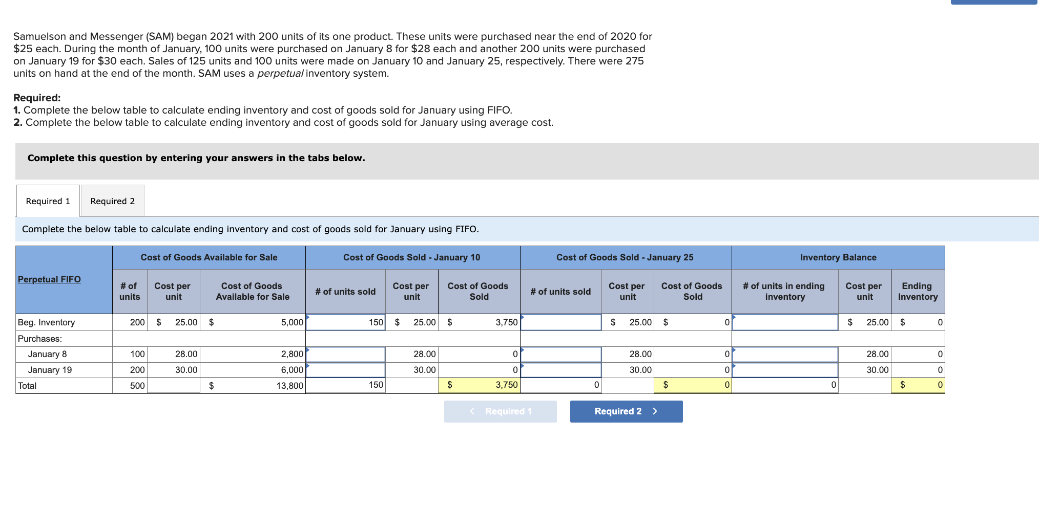 Solved Samuelson and Messenger (SAM) began 2021 with 200 | Chegg.com