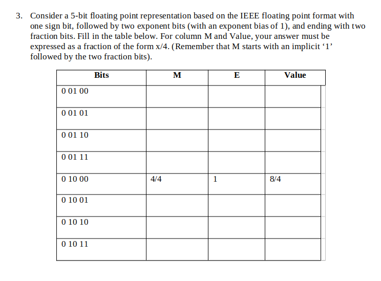 Solved Consider a 5-bit floating point representation based | Chegg.com