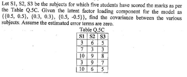 Solved Let S1, S2, S3 be the subjects for which five | Chegg.com