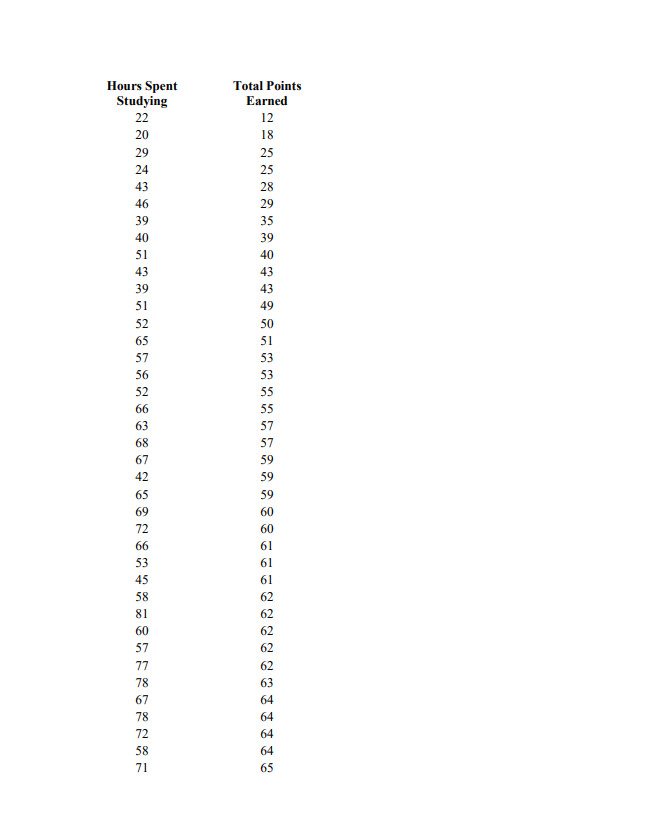 Chapter - 7: 1. Problem - 6: (Dataset: | Chegg.com