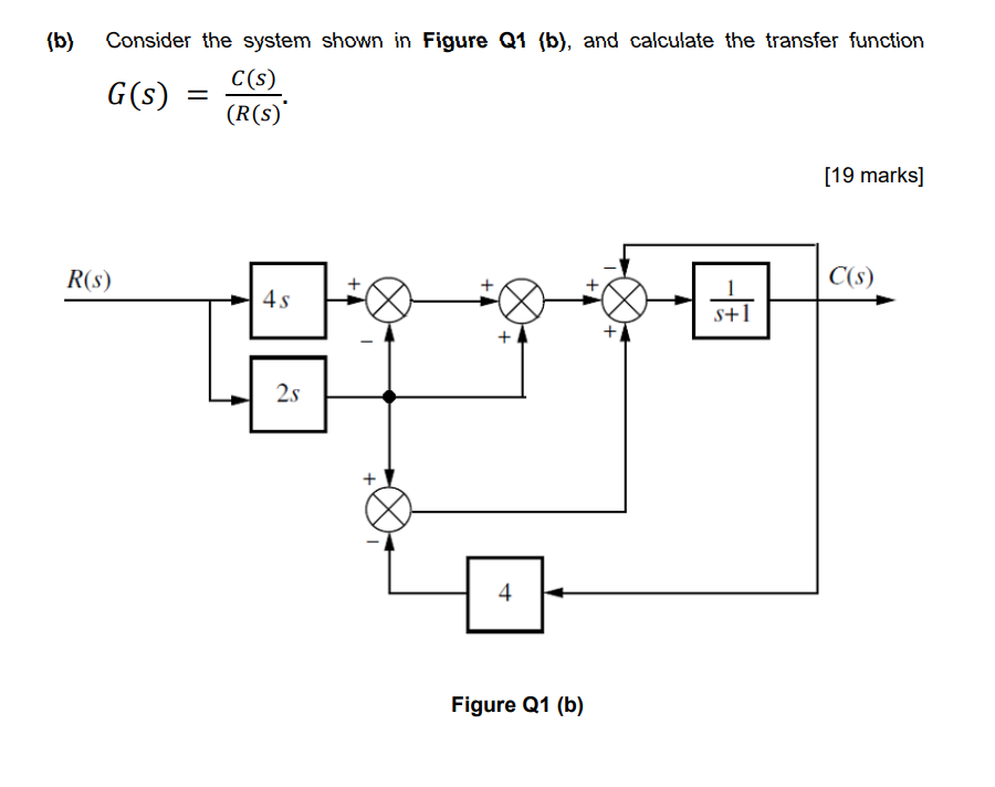 Solved (b) Consider the system shown in Figure Q1 (b), and | Chegg.com