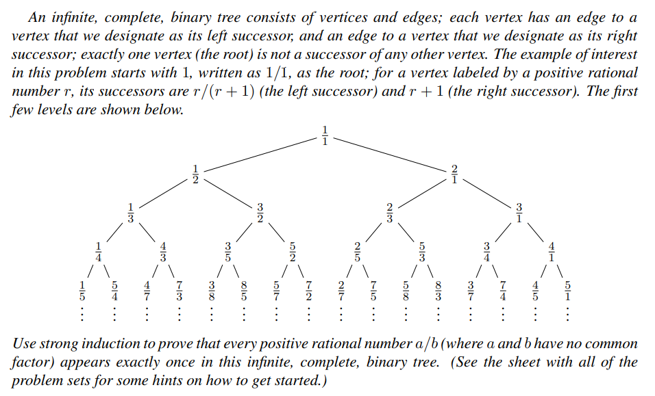 Solved An infinite, complete, binary tree consists of | Chegg.com