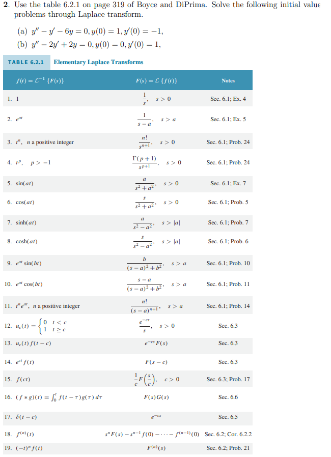 Solved 2. Use the table 6.2.1 on page 319 of Boyce and | Chegg.com