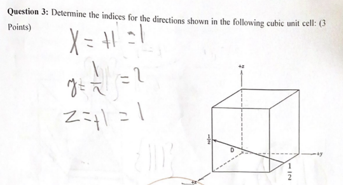 Solved Question 3: Determine the indices for the directions | Chegg.com