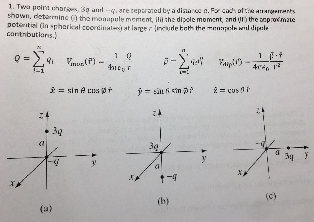 Solved Two point charges, 3q and - q, are separated by a | Chegg.com