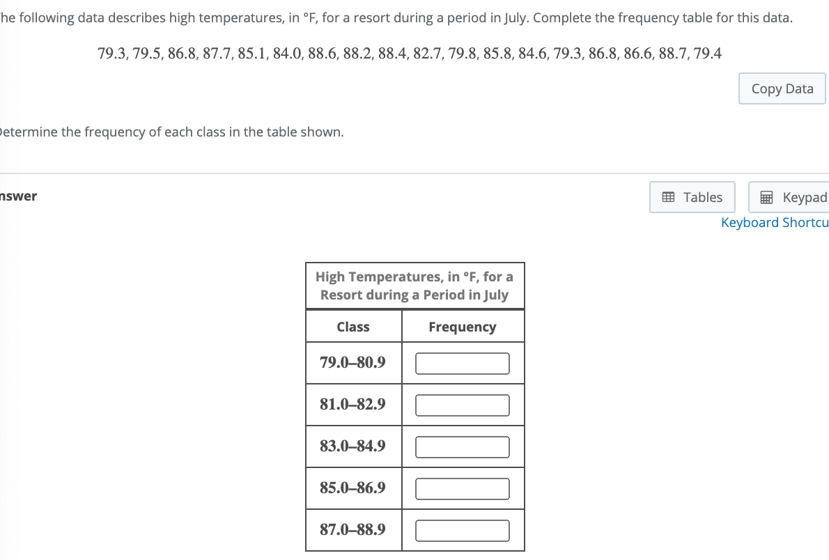 Solved he following data describes high temperatures, in °F, | Chegg.com
