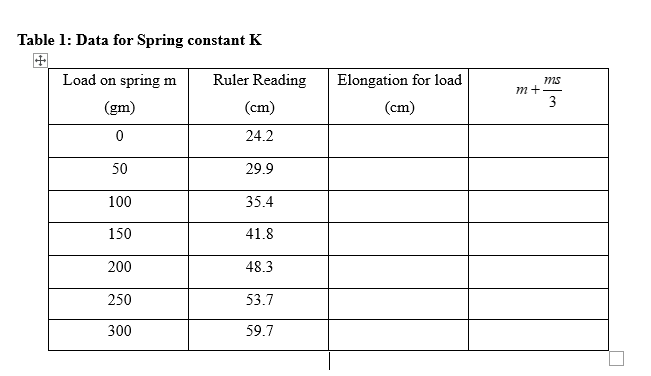 Solved Objective: The objective of this experiment is to | Chegg.com