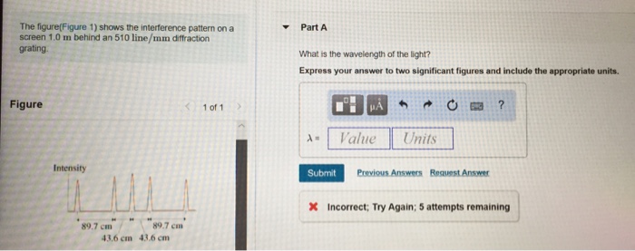 Solved The figure(Figure 1) shows the interference pattern | Chegg.com