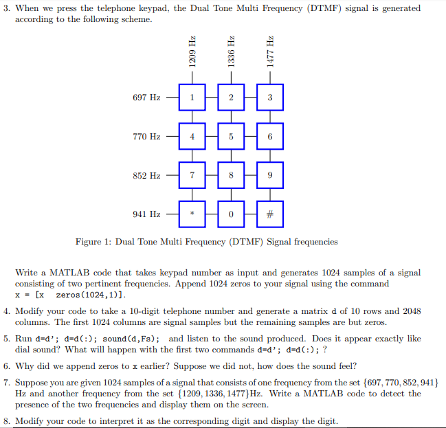 3. When we press the telephone keypad, the Dual Tone | Chegg.com