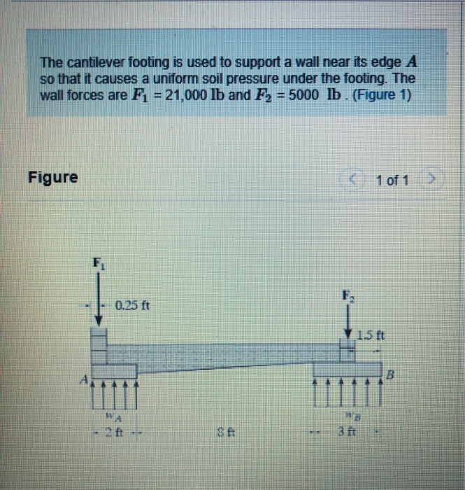 Solved The cantilever footing is used to support a wall near | Chegg.com