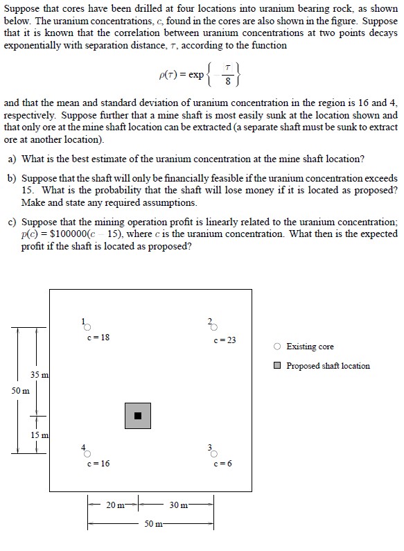Solved Suppose that cores have been drilled at four | Chegg.com