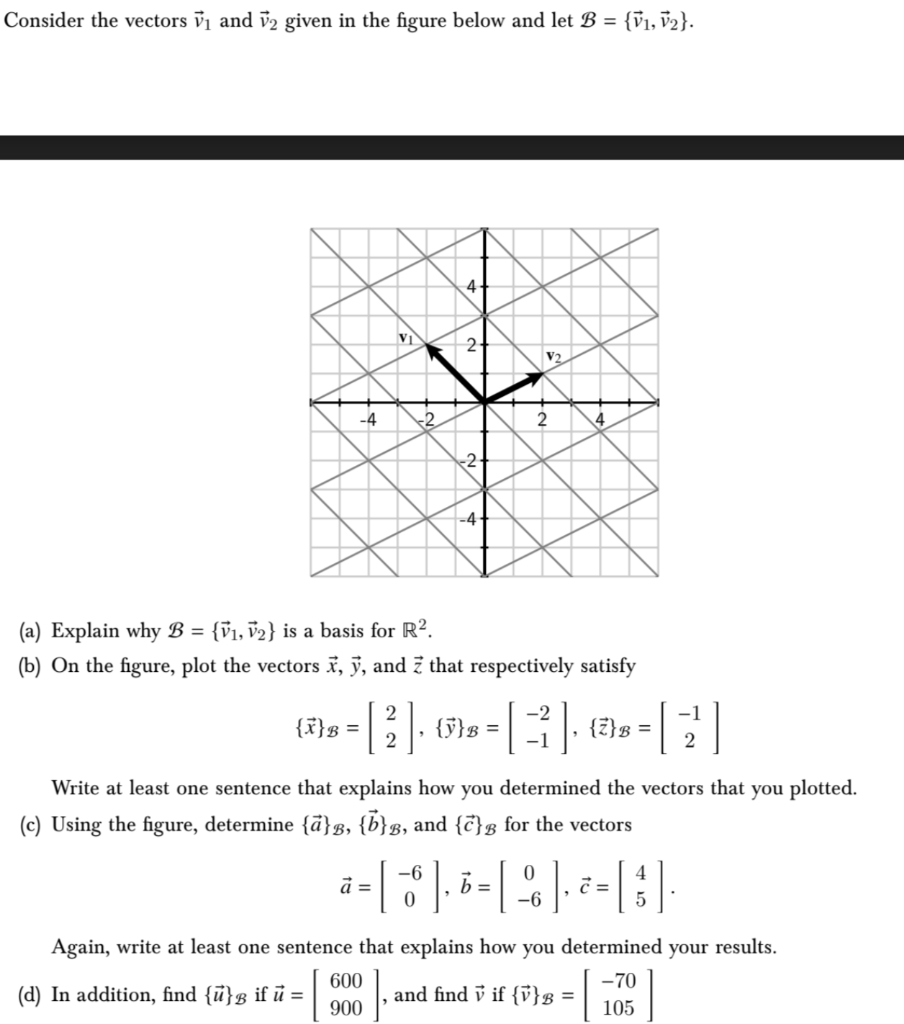 Solved Consider the vectors v1 and v2 given in the figure | Chegg.com