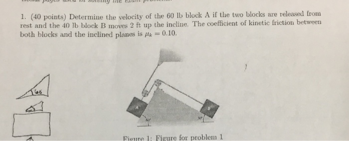 Solved 1. (40 points) Determine the velocity of the 60 lb | Chegg.com