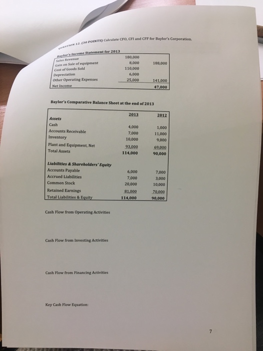 Solved Calculate CFO, CFI and CFF for Baylor's Corporation. | Chegg.com