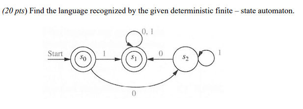 Solved (20pts) Find the language recognized by the given | Chegg.com